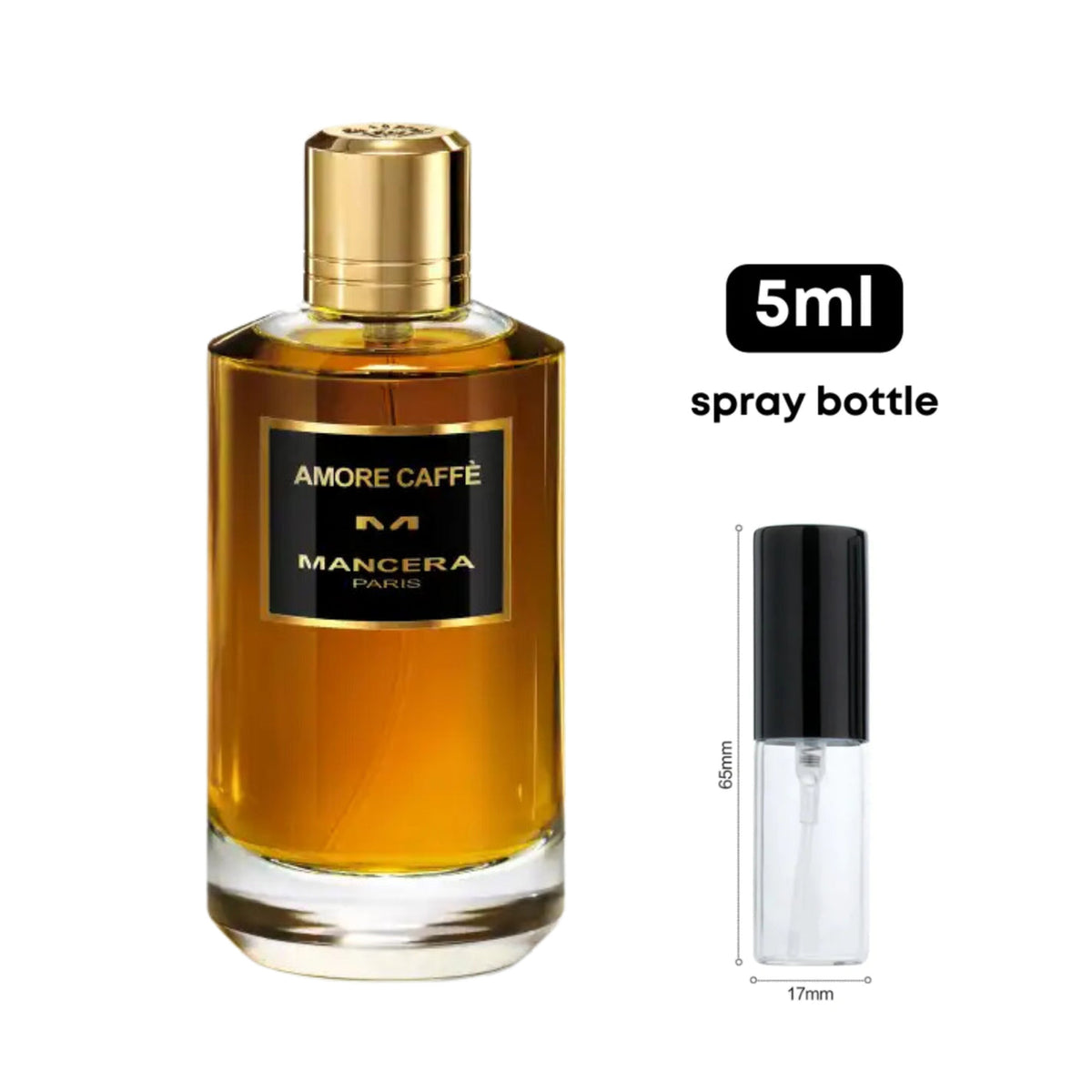 Mancera New Arrivals Sampler Set – Perfume Shop