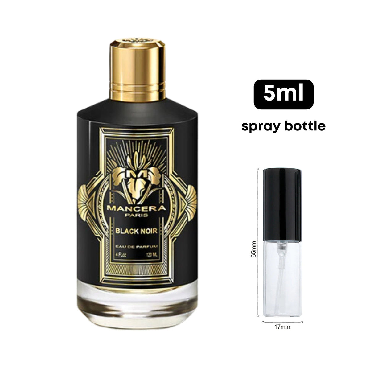 Mancera New Arrivals Sampler Set – Perfume Shop